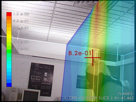 Human Building Interaction (HBI) Model: Use of CFD and Augmented ...